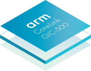 GIC-500 General Interrupt Controller | SoC Labs